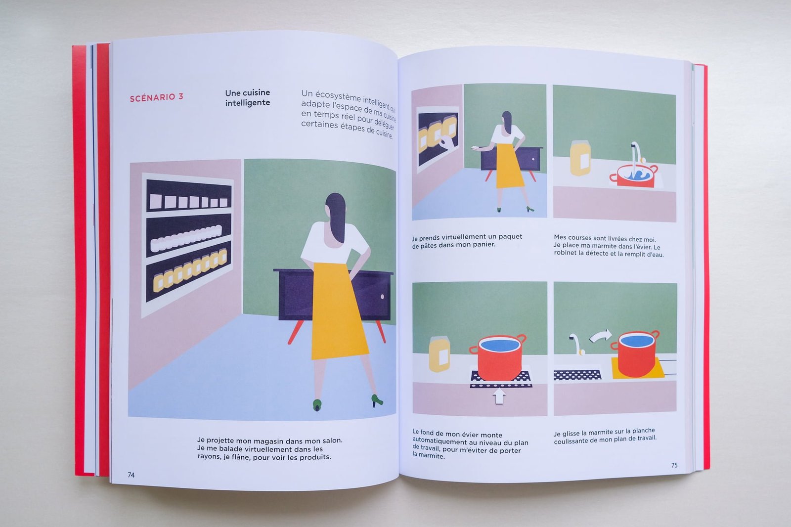 Good Design Playbook • Studio Topo
